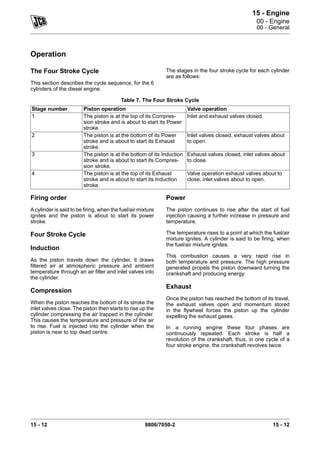 Jcb t2 t3 mech engine 4 cyl service repair manual | PDF