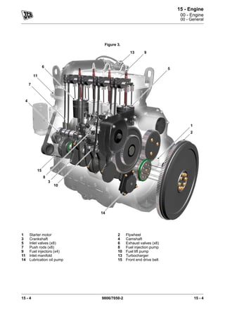 Jcb t2 t3 mech engine 4 cyl service repair manual | PDF