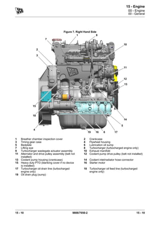 Jcb t2 t3 mech engine 4 cyl service repair manual | PDF