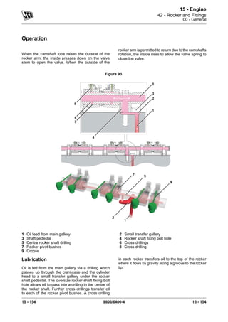 Jcb t4 f 444 elec engine (4 cyl) service repair manual | PDF | Auto ...