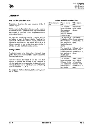 Jcb tlt 30 g teletruk (variable reach truck) service repair manual sn ...