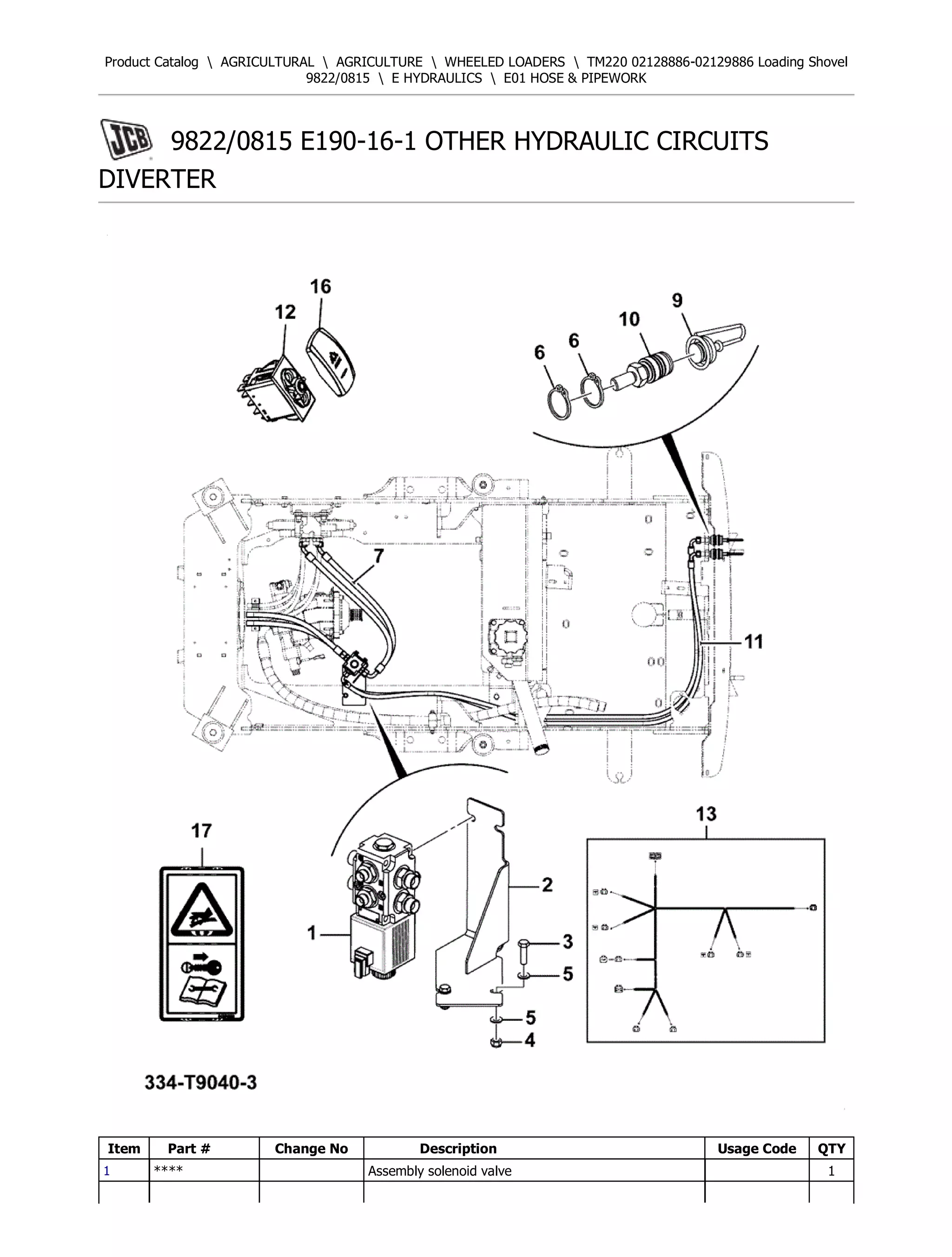 JCB TM220 Telescopic Wheeled Loader Parts Catalogue Manual (Serial ...