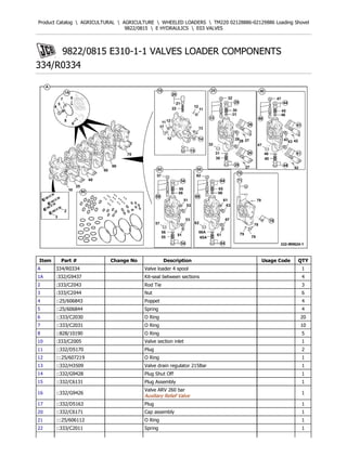JCB TM220 Telescopic Wheeled Loader Parts Catalogue Manual (Serial ...