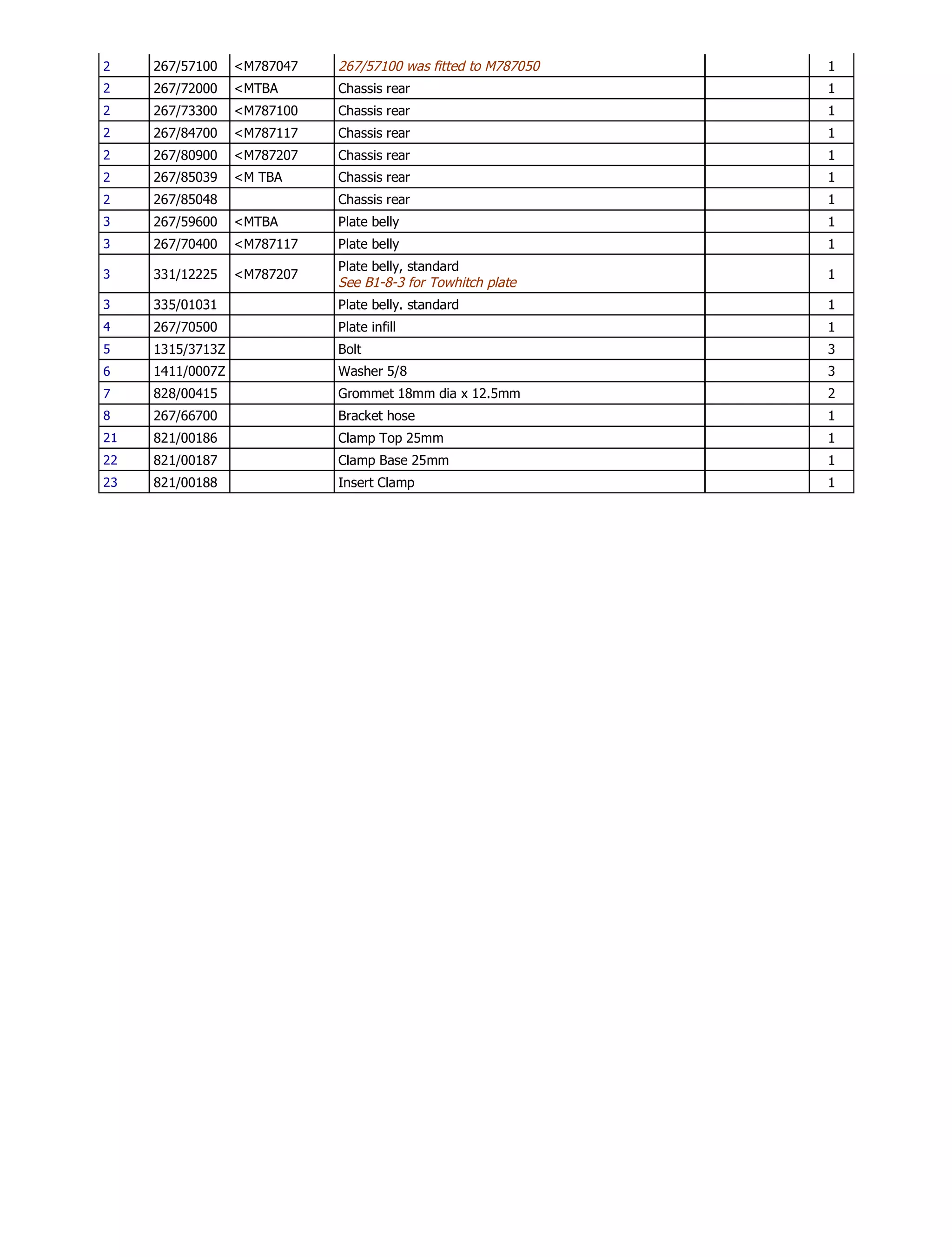 JCB TM270 Telescopic Wheeled Loader Parts Catalogue Manual (Serial ...