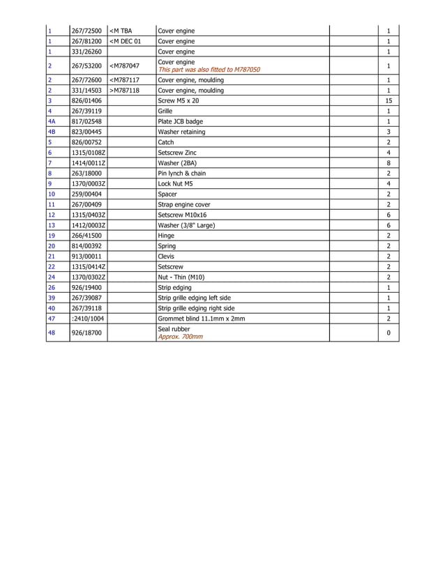 JCB TM270 Telescopic Wheeled Loader Parts Catalogue Manual (Serial ...