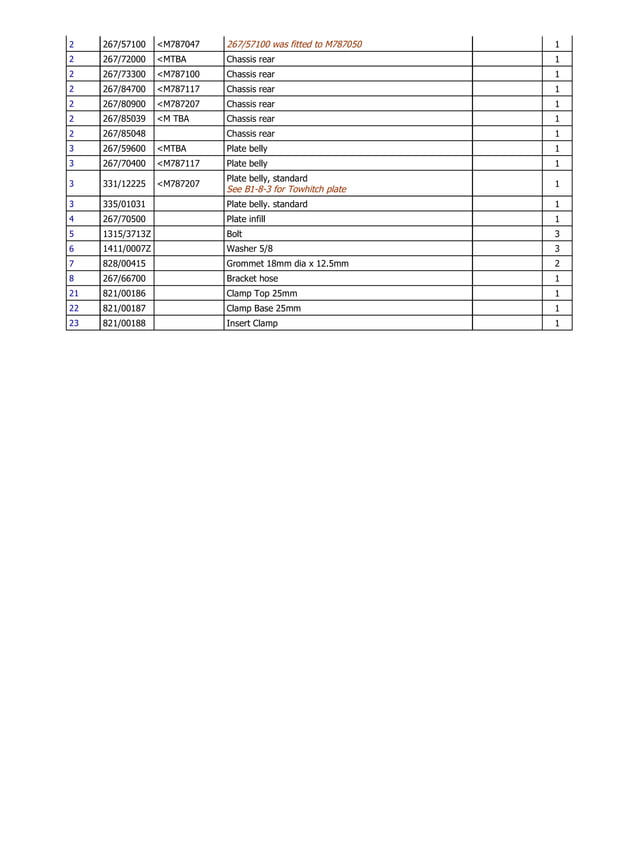 JCB TM270 Telescopic Wheeled Loader Parts Catalogue Manual (Serial ...