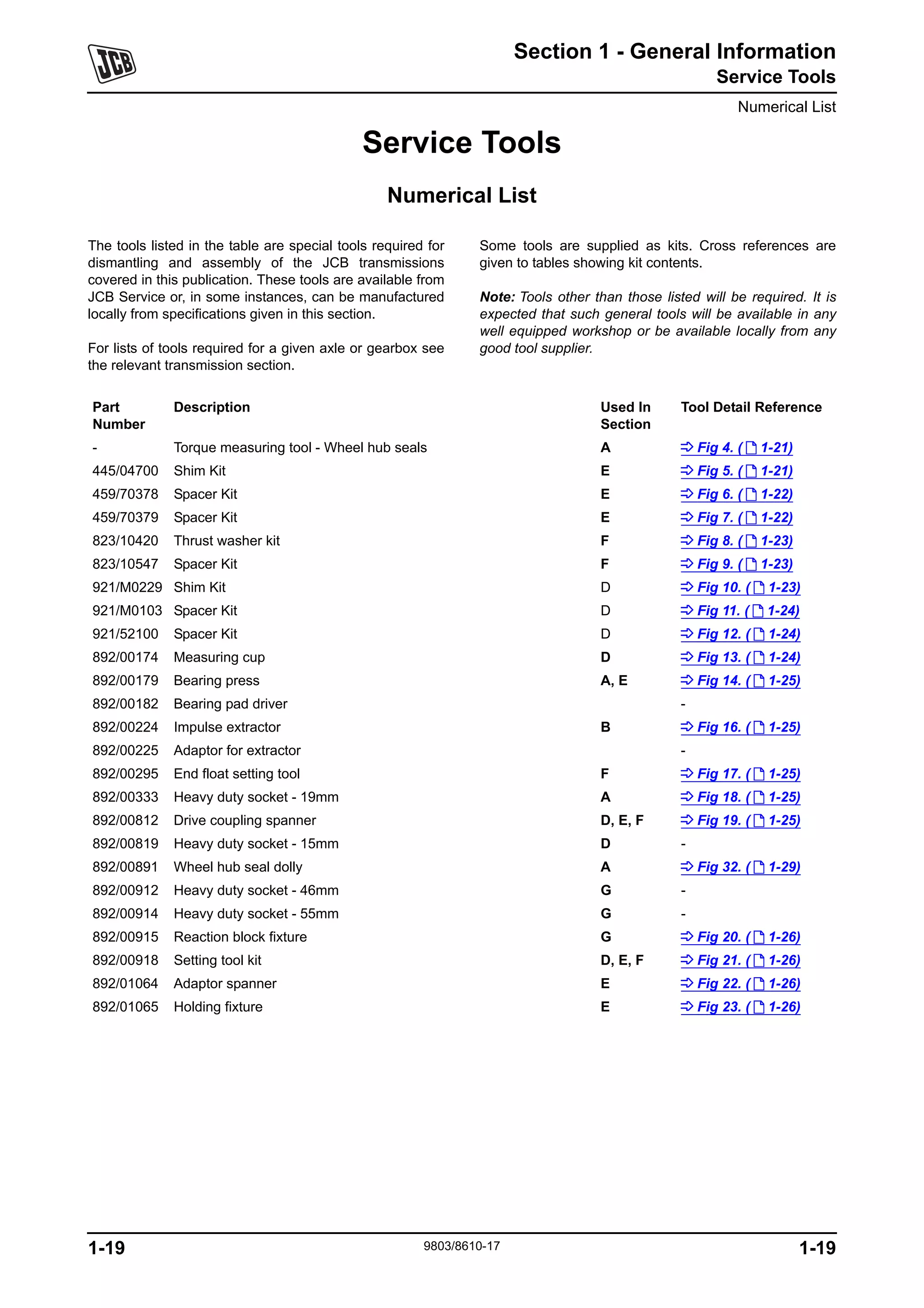 Jcb transmissions service repair manual | PDF
