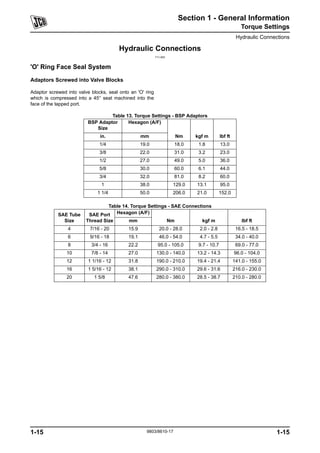 Jcb transmissions service repair manual | PDF