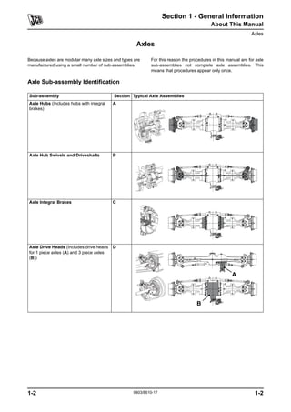 Jcb transmissions service repair manual | PDF