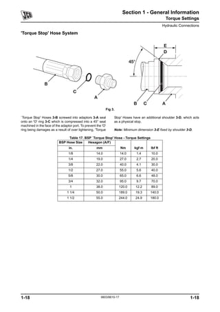 JCB Transmissions Service Repair Manual.pdf