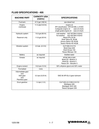Jcb vibromax 405 single drum roller service repair manual | PDF