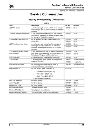 Jcb vm115 tier ii roller service repair manual sn 2034000 onwards | PDF