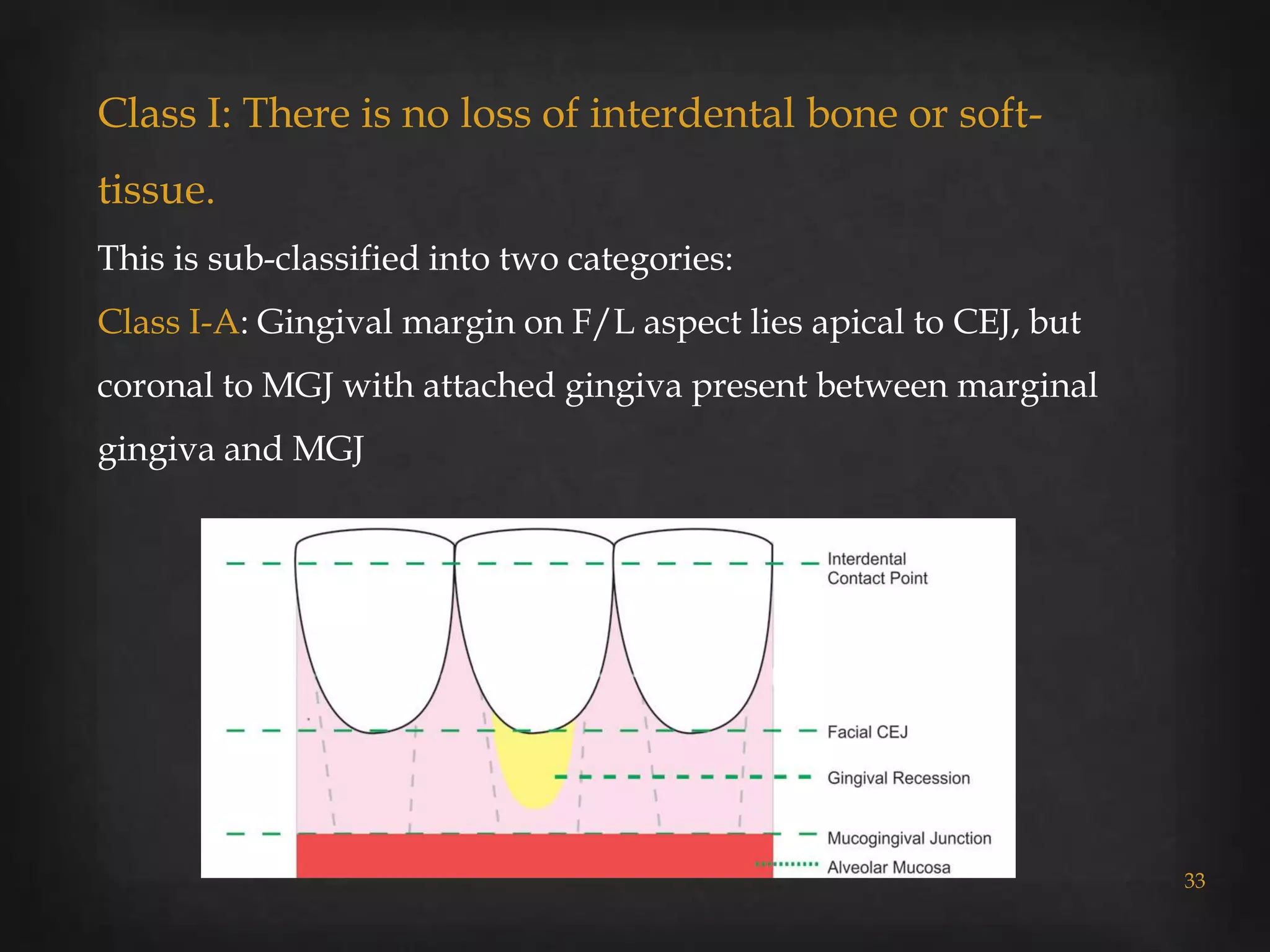 Gingival recession classifications | PPTX | Dental Health | Diseases ...