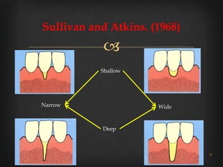 Gingival Recession Classification