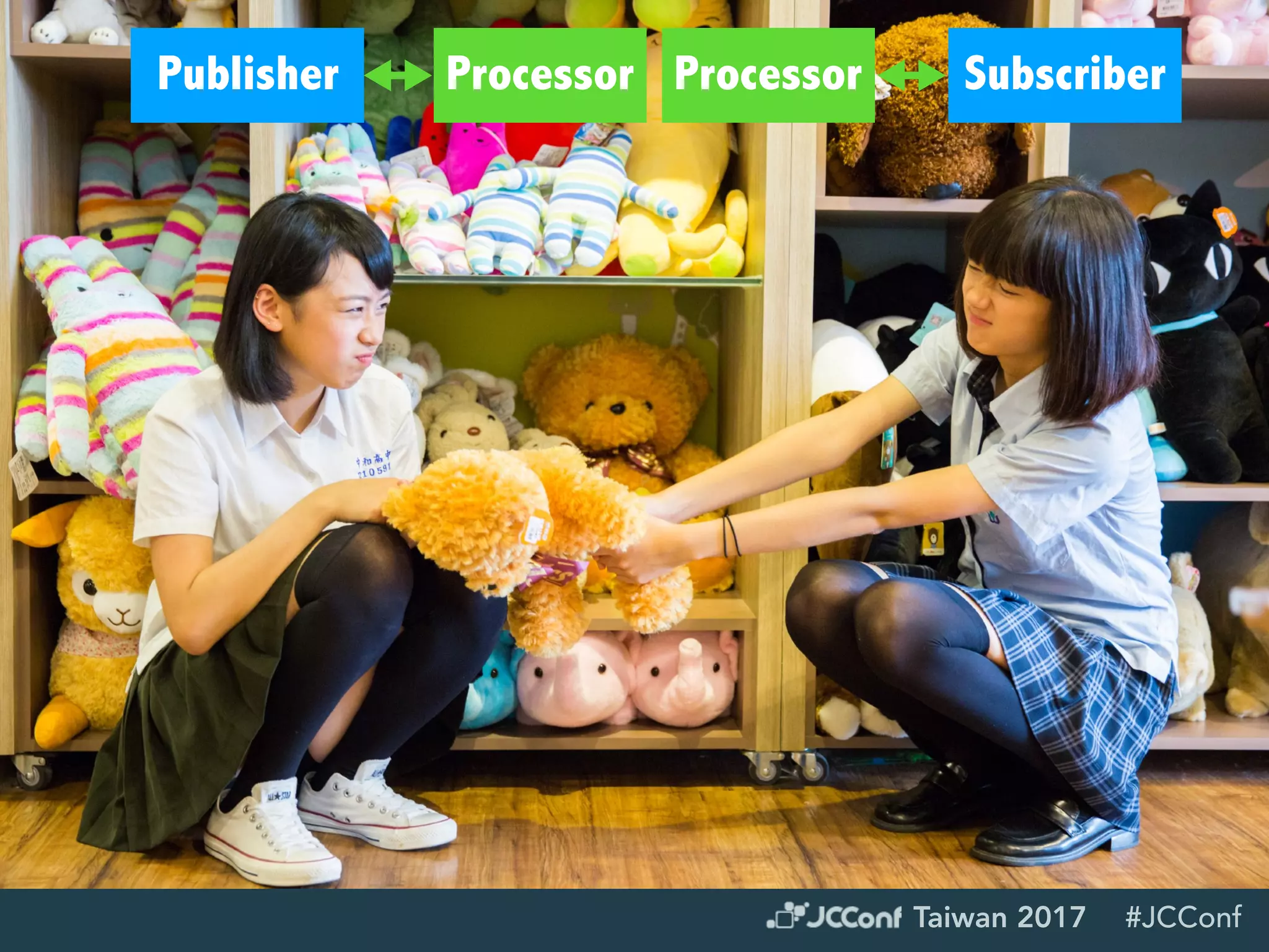 [JCConf 2017] Reactive Programming with Reactor