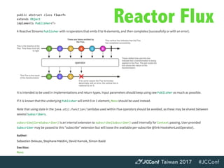 [JCConf 2017] Reactive Programming with Reactor | PPT