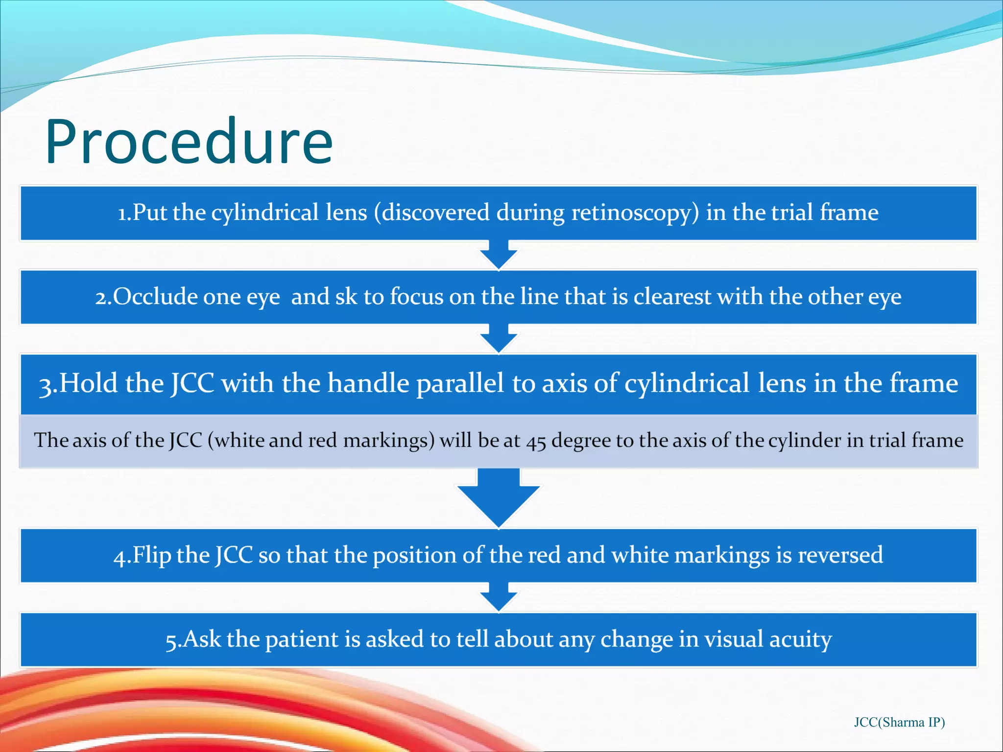 JCC -Jackson Cross Cylinder | PPT