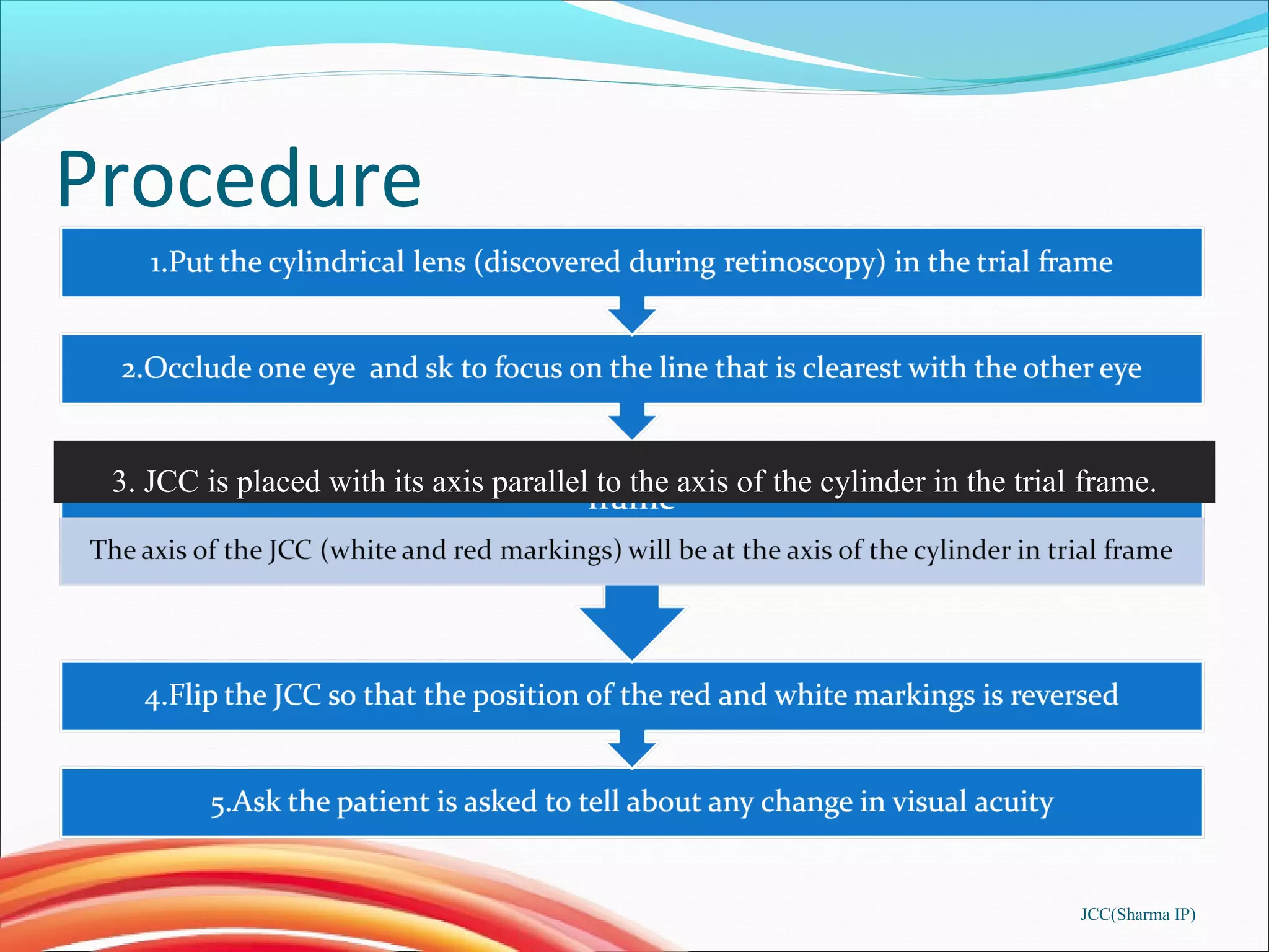JCC -Jackson Cross Cylinder | PPT