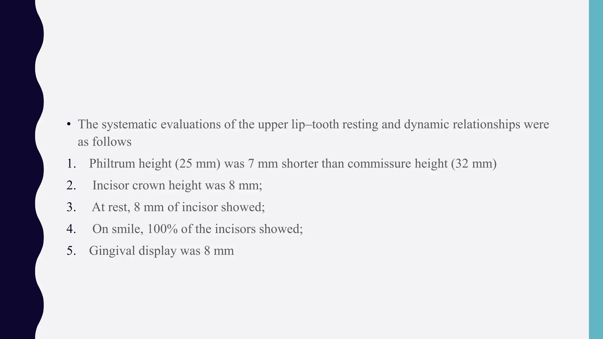 DYNAMIC SMILE ASSESSMENT | PPTX