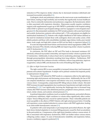 Hemodynamic Effects of Positive Airway Pressure: A Cardiologist’s ...