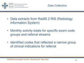 Long Term Trends in Referrals for Radiology Diagnostics | PPT