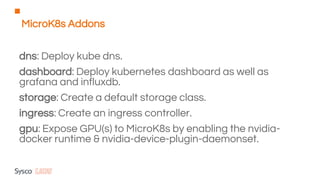 MicroK8s | PPTX
