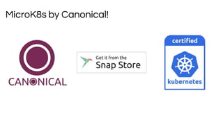 MicroK8s | PPTX