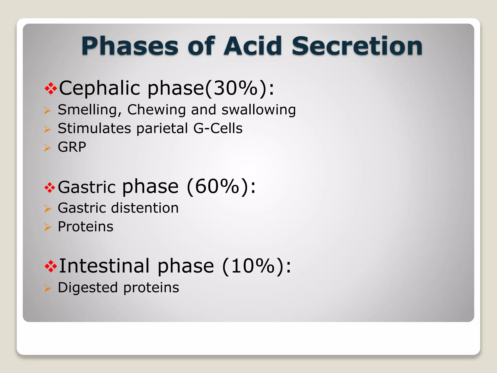 Acid secretion | PPTX