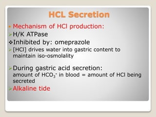 Acid secretion | PPTX