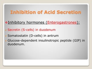Acid secretion | PPTX