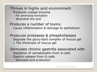 Acid secretion | PPTX