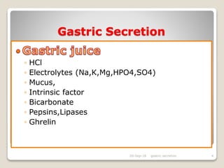 Acid secretion | PPTX