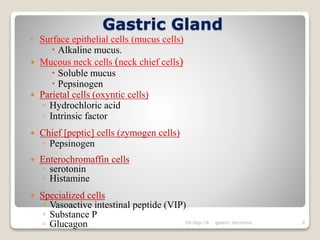 Acid secretion | PPTX