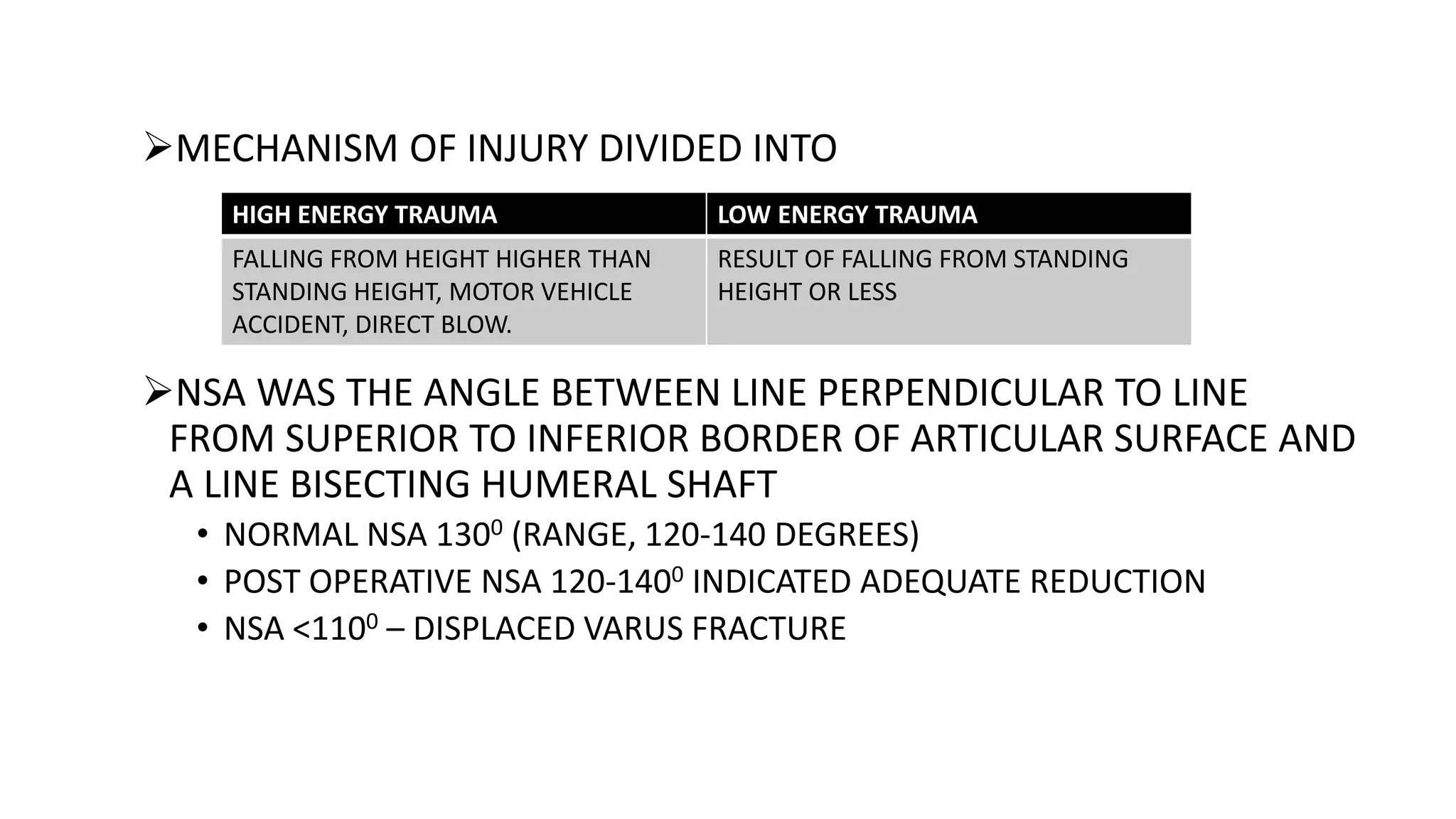 Jc factors that influence reduction loss in proximal humerus fracture ...