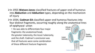 Jc factors that influence reduction loss in proximal humerus fracture ...