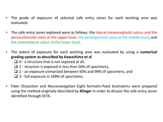 Endoscopic Endonasal Transclival Approach to the Ventral Brainstem | PPT