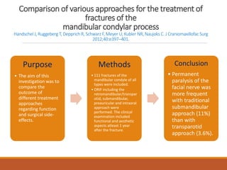 Surgical approaches for condylar fractures related to facial nerve ...