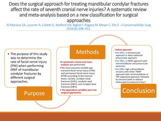 Surgical approaches for condylar fractures related to facial nerve ...