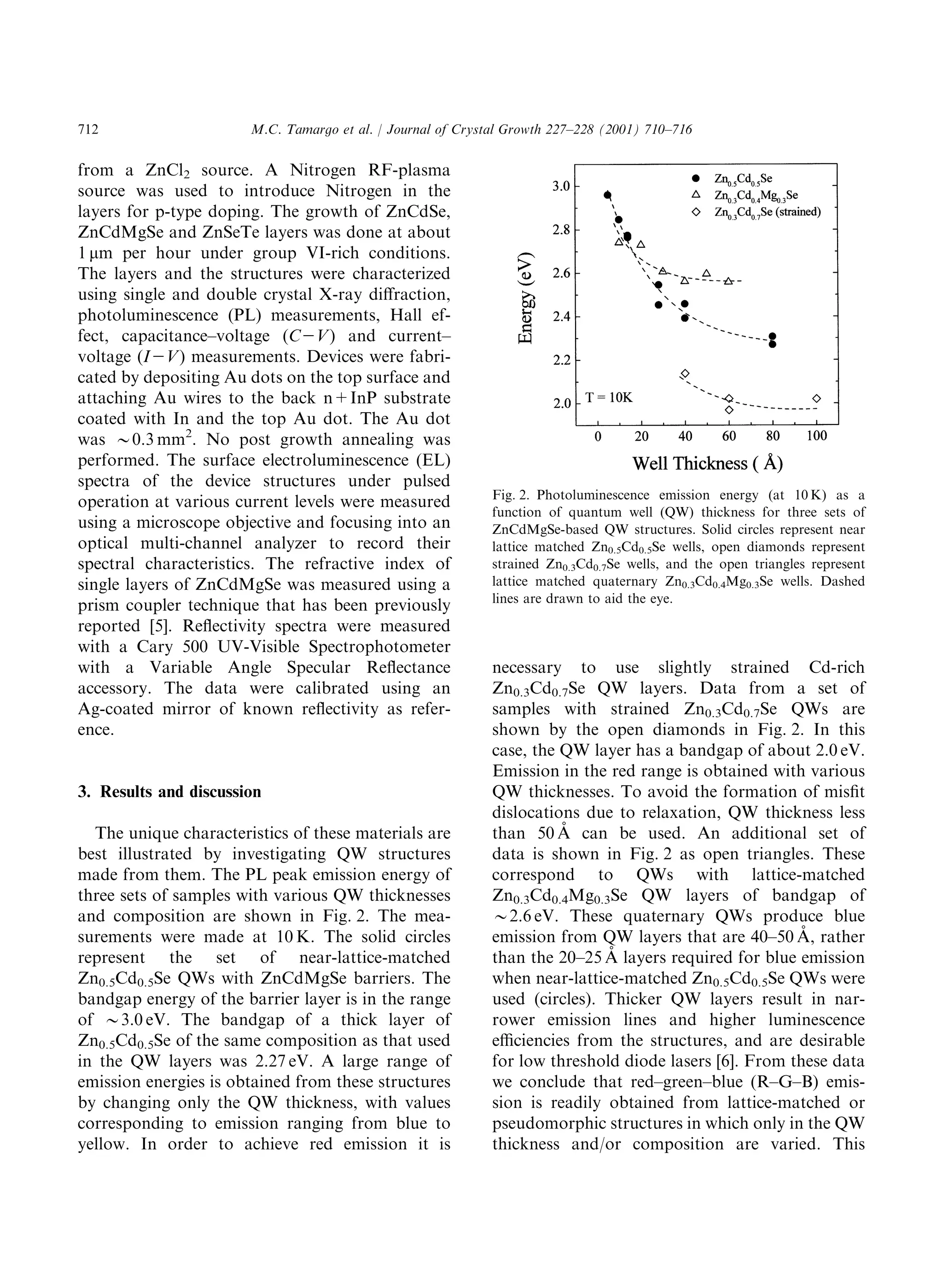 Red–green–blue light emitting diodes and distributed Bragg reflectors ...