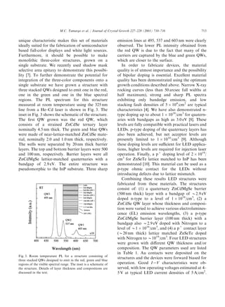 Red–green–blue light emitting diodes and distributed Bragg reflectors ...