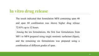 Journal Club M.pharmacy Second year.pptx