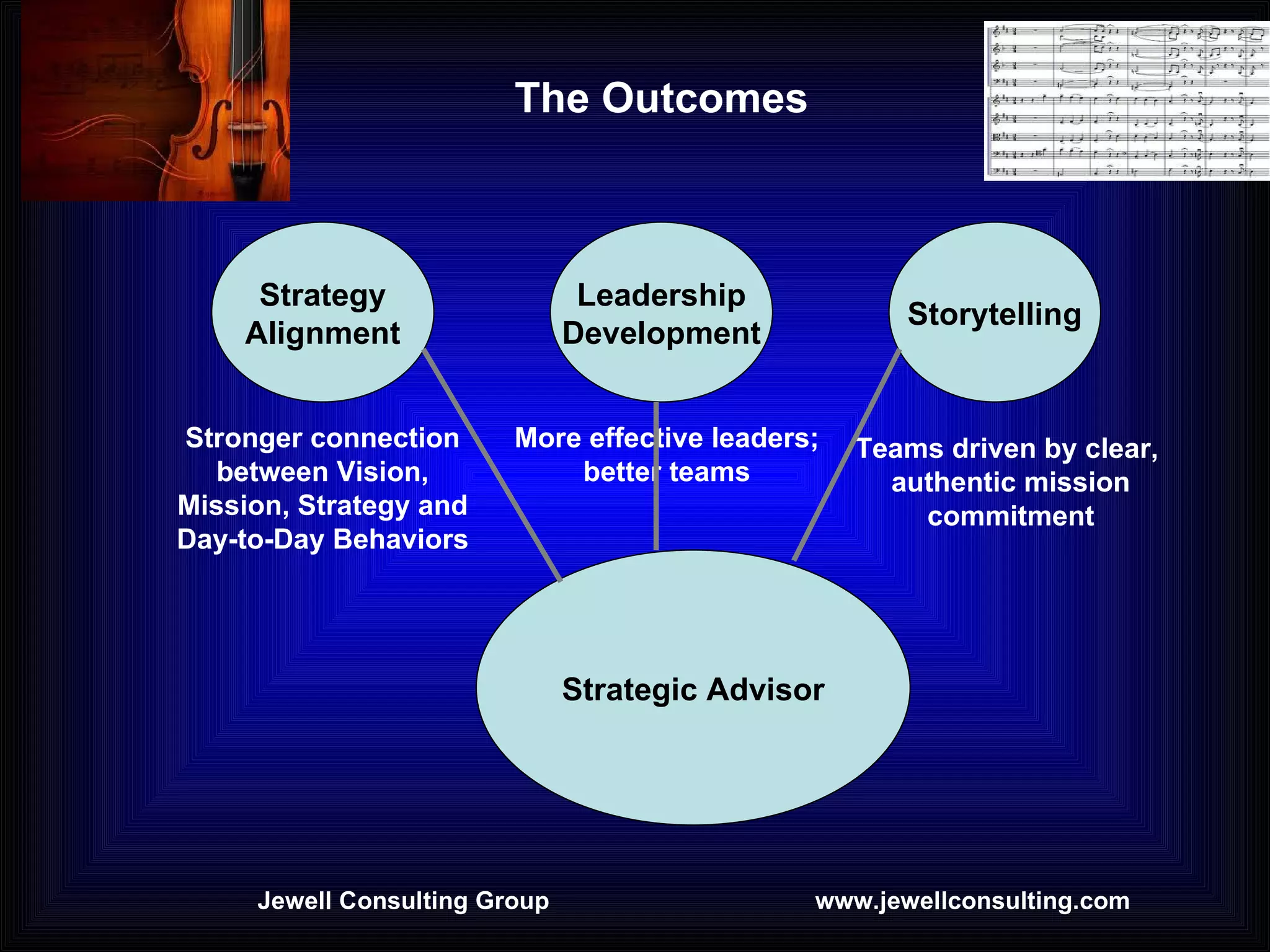 Jewell Consulting Group Differentiation | PPT