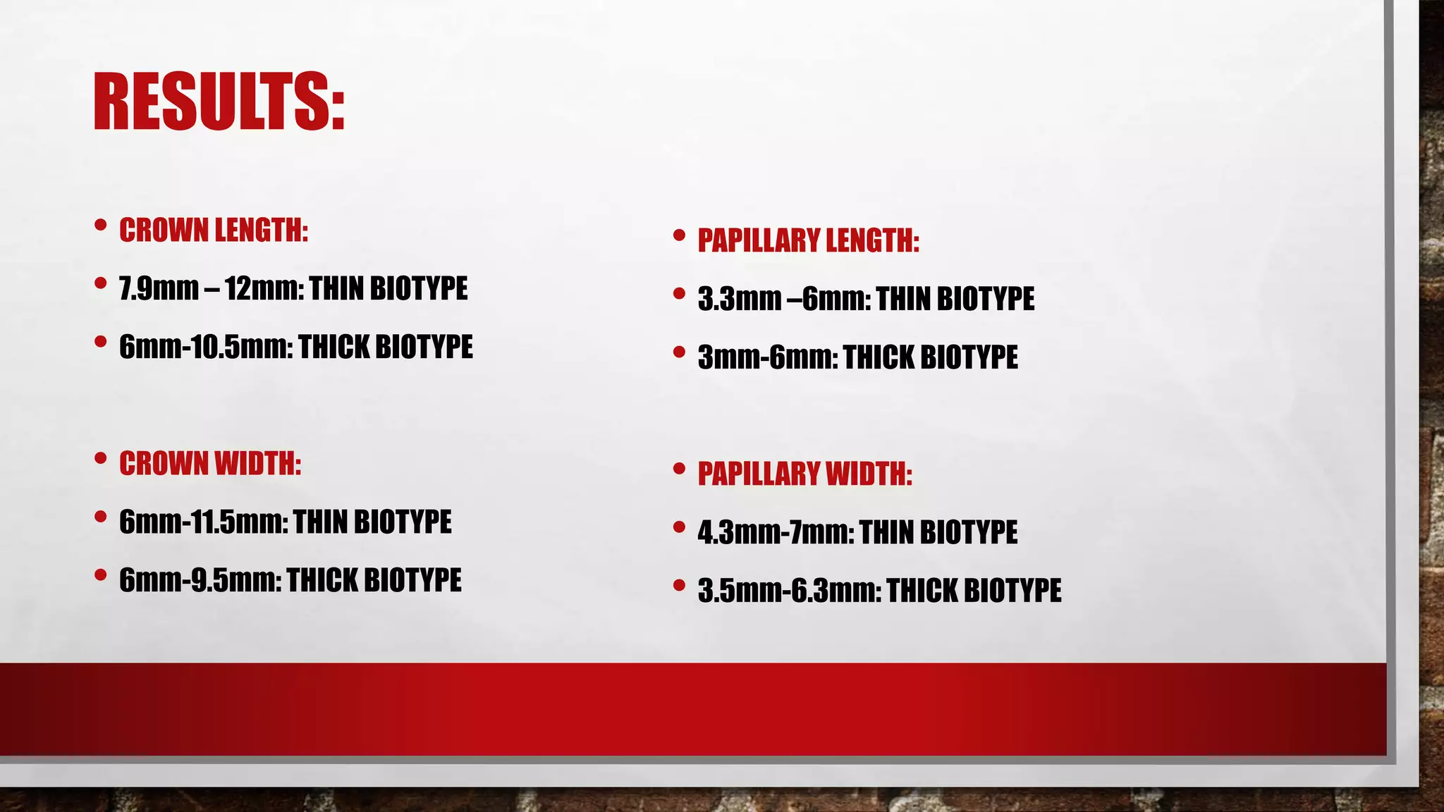 Jc gingival biotype | PPTX
