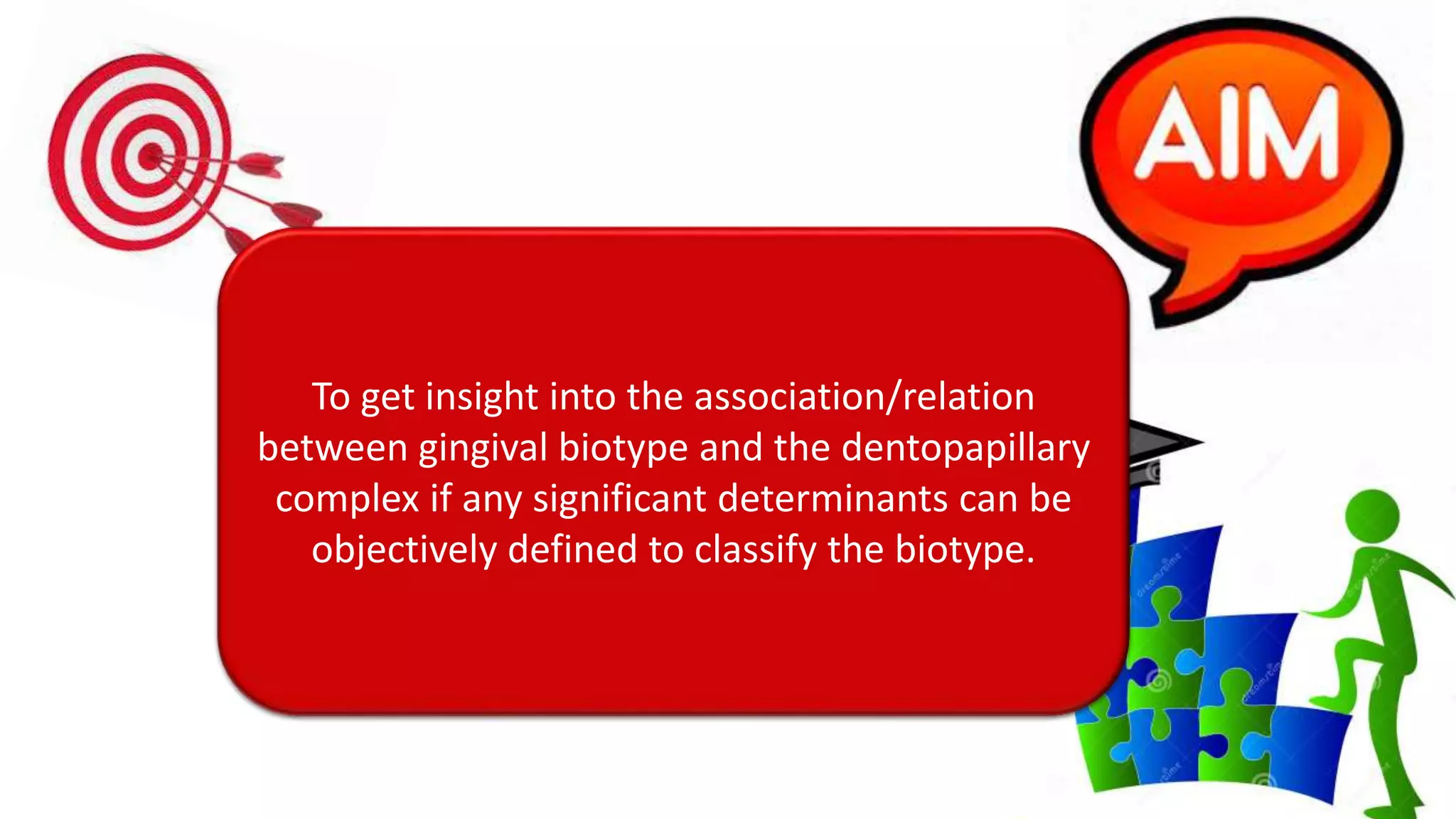 Jc gingival biotype | PPTX