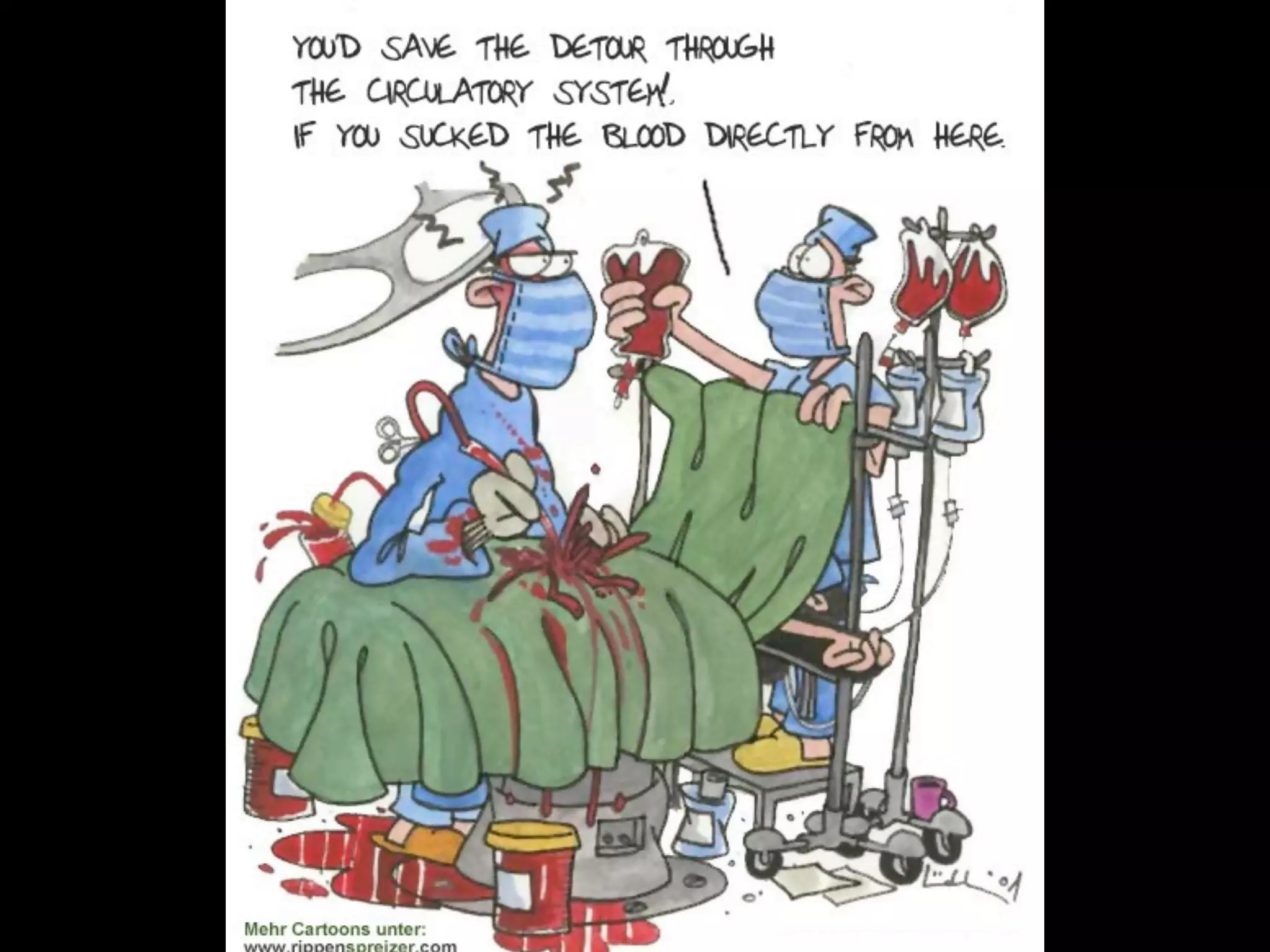 Glasgow Aneurysm Score | KEY | Heart and Cardiovascular Diseases ...