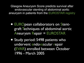 Glasgow Aneurysm Score | KEY | Heart and Cardiovascular Diseases ...