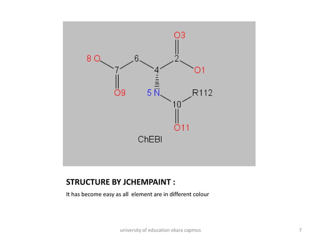 Jchem Paint | PPT