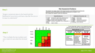 Risk Assessment Training | JCH Safety | PPTX
