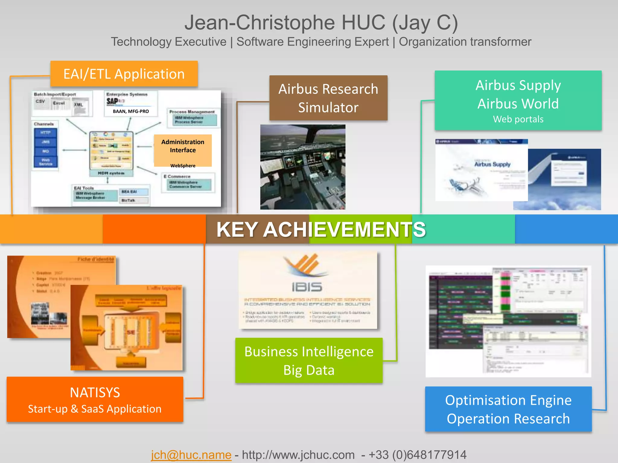 My key achievements | PPTX