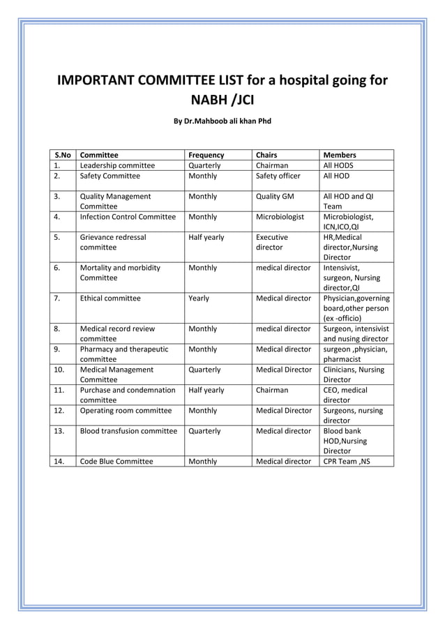 IMPORTANT COMMITTEE LIST for a hospital going for NABH /JCI by Dr ...